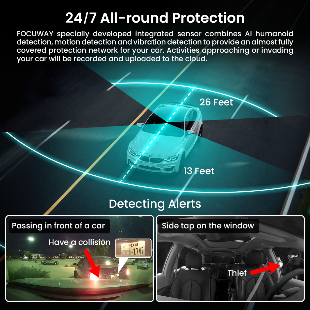Dash Cam Front Inside, 4G LTE Car Security Cam, Remote Live-View, Inst ...