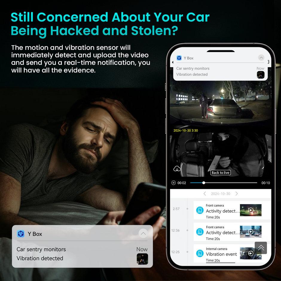 Dash Cam Front Inside, 4G LTE Car Security Cam, Remote Live-View, Inst ...